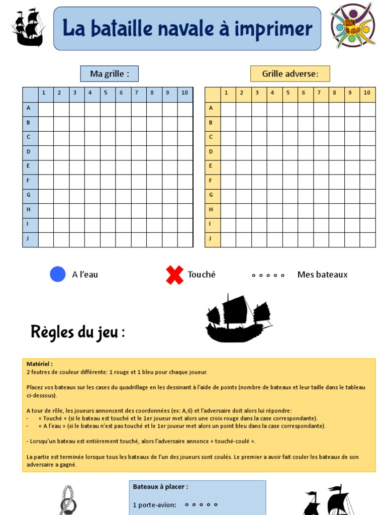 Règles de la bataille navale à imprimer | PDF