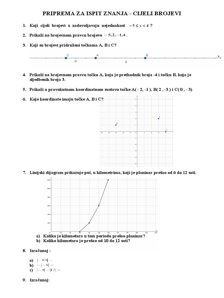 Priprema Za Ispit Cijeli Brojevi | PDF