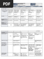 Filipino LP (Pagsunod Sa Panuto) | PDF
