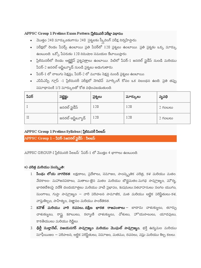 Appsc Group 1 Syllabus | PDF