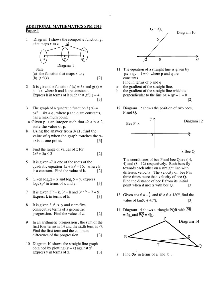 SPM 2015 Additional Mathematics Paper | PDF | Function (Mathematics) | Equations