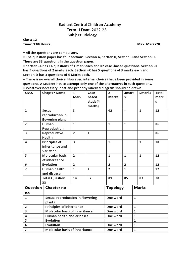 Blueprint Class 12 | PDF | Reproduction | Biological Interactions