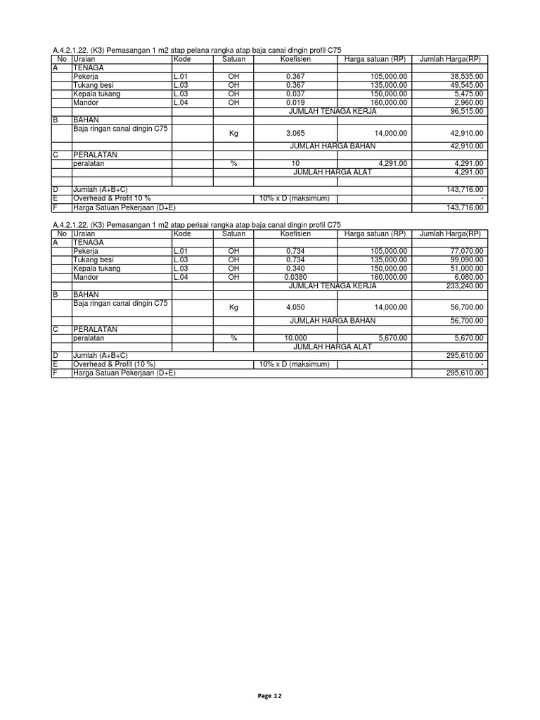 Analisa Rab Atap Galvalum | PDF