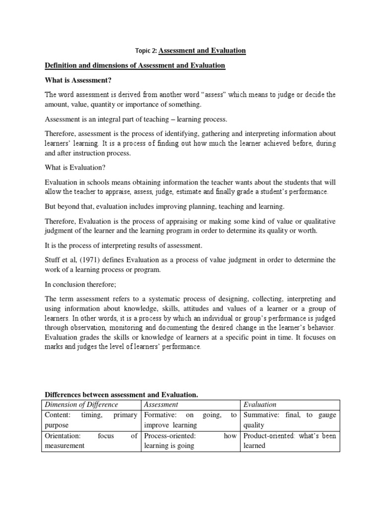 Assessment and Evaluation | PDF | Educational Assessment | Test ...