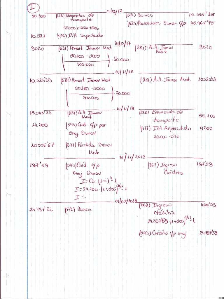 Actividad Evaluable 2 Resuelto | PDF