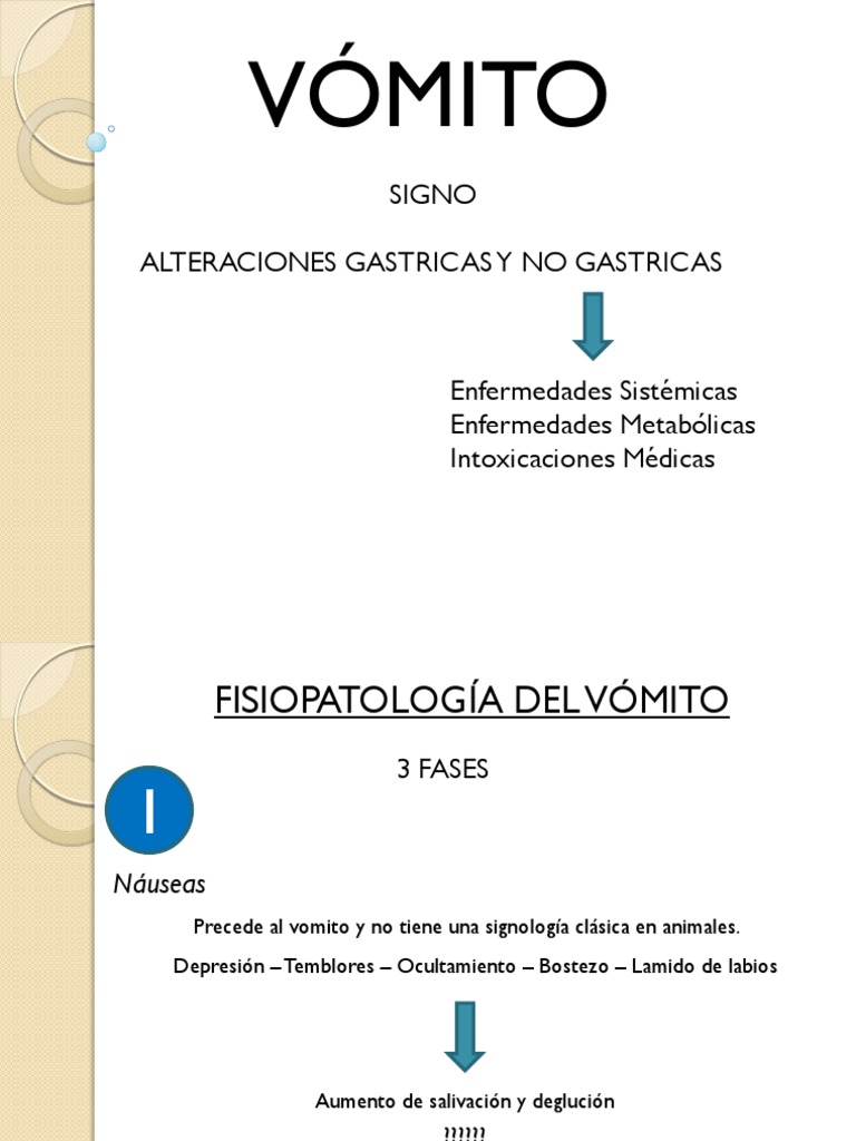 Unidad 3 | PDF | Vómitos | Estómago