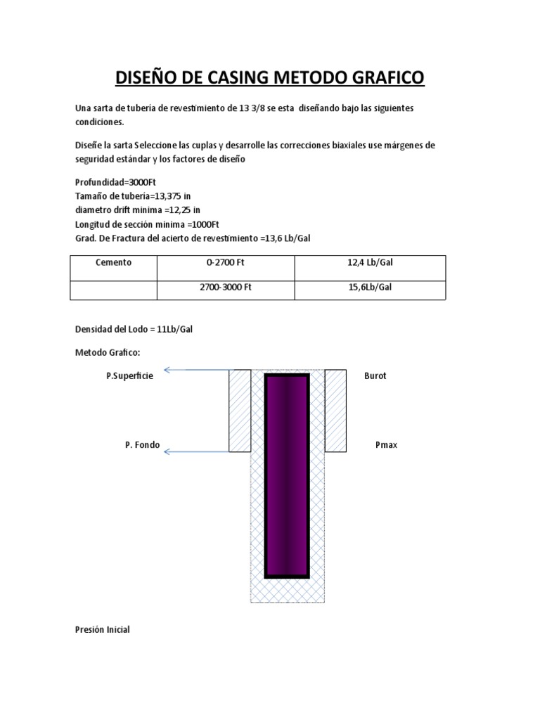 Diseño de Casing Grafico | PDF | Plomería | Ingeniería Química