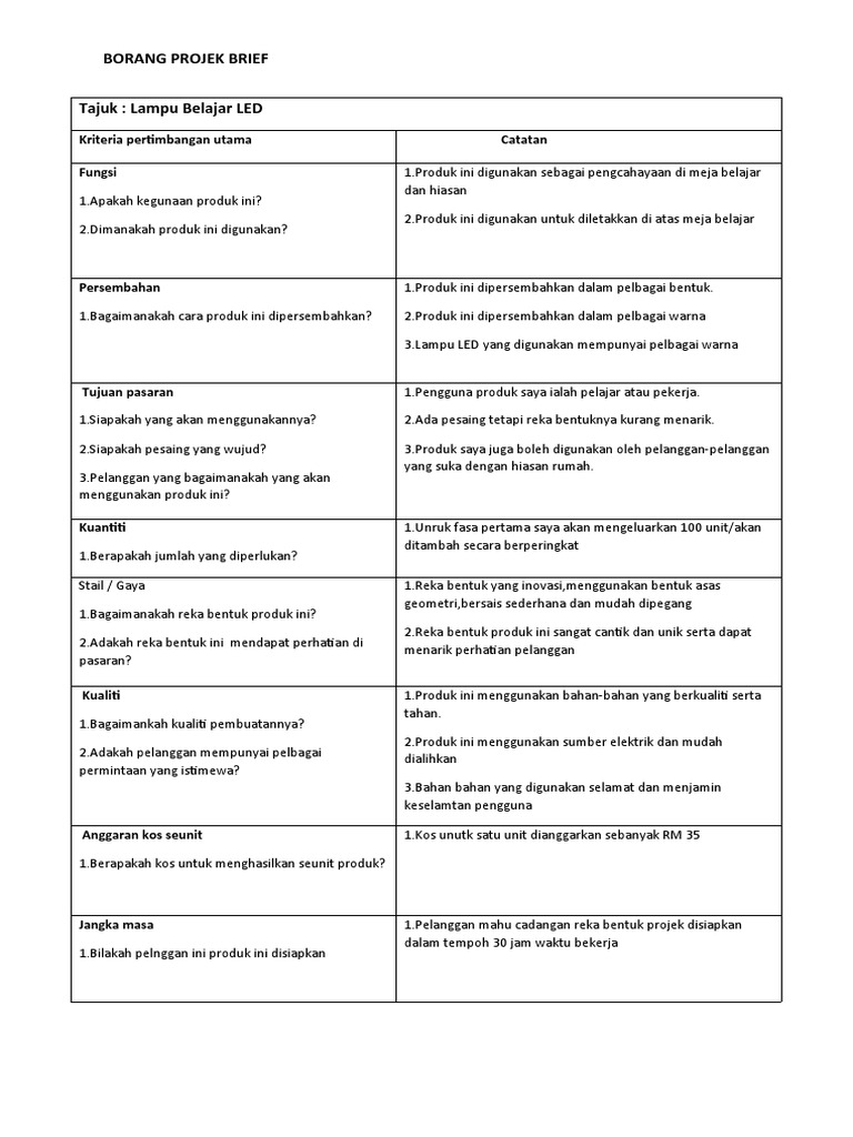RBT Projek Brief | PDF