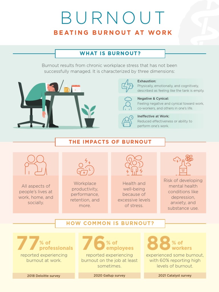 Beating Burnout at Work Infographic | Download Free PDF | Occupational Burnout | Mental Health