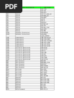 Baliga Electrical Catalogue | PDF | Lighting | Equipment