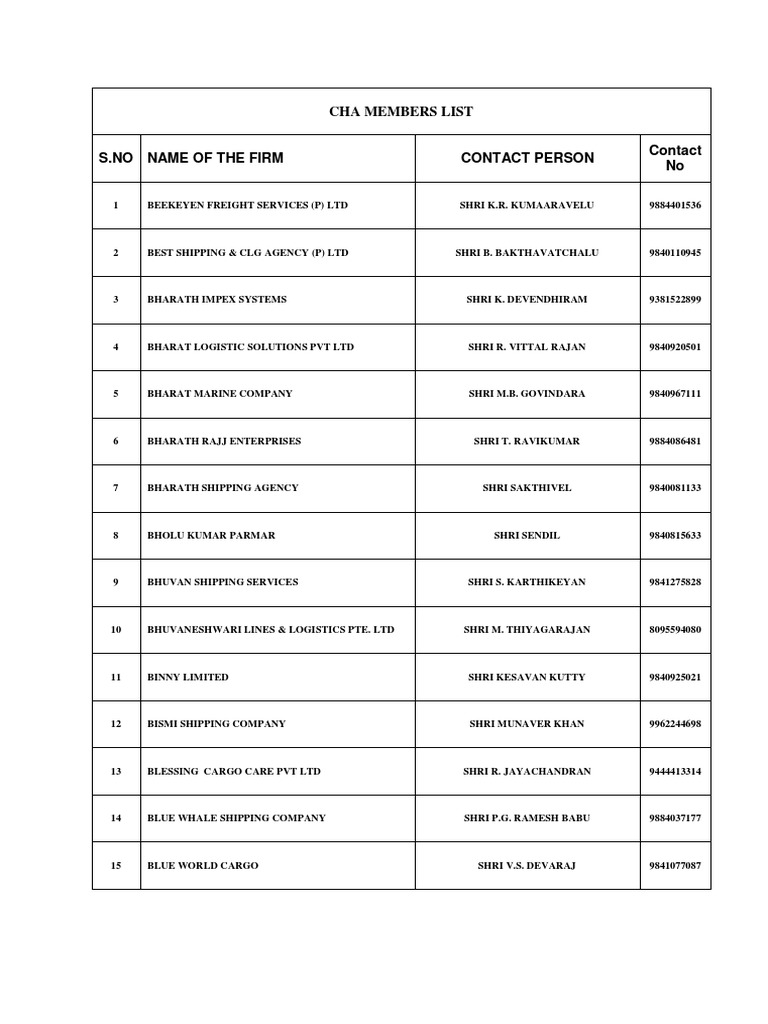 Cha List 2 | Download Free PDF | Freight Transport | Transport