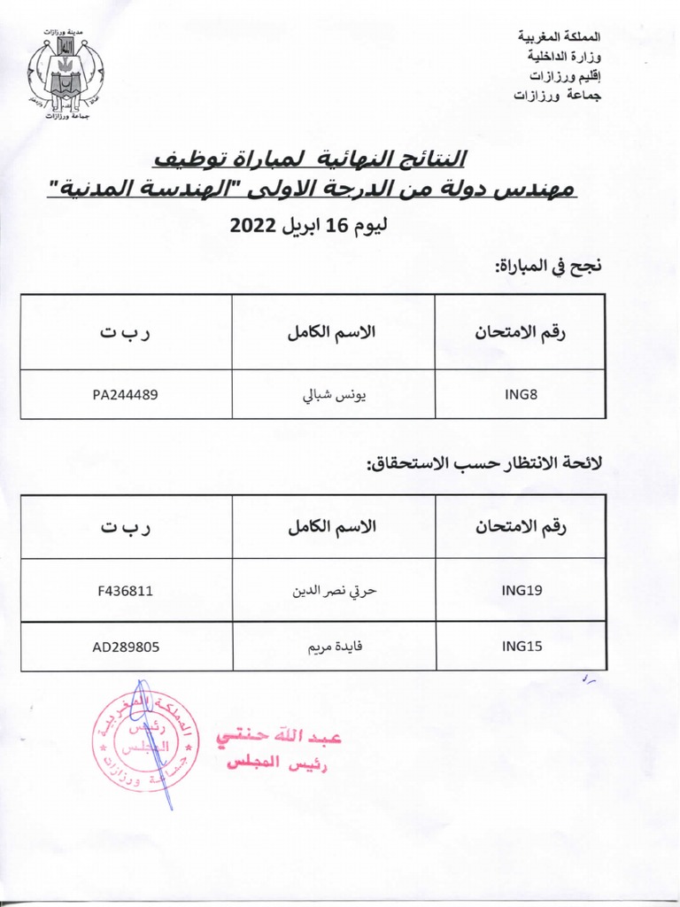 2722 | PDF