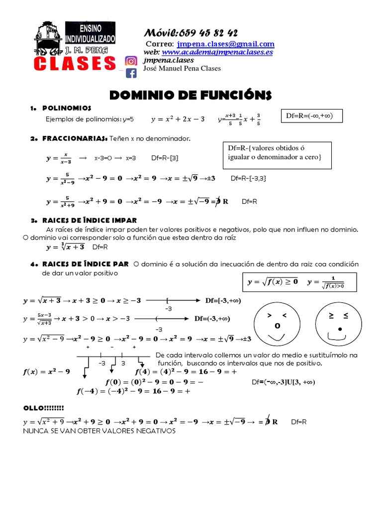 Dominio de Funcions | PDF
