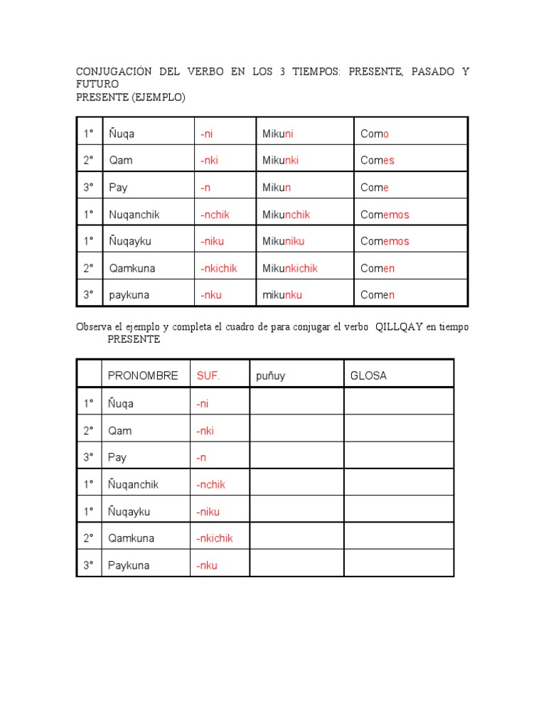 Conjugación de Verbo Tiempo PPF Q. Chanka | PDF | Idiomas | Estudios de idiomas extranjeros