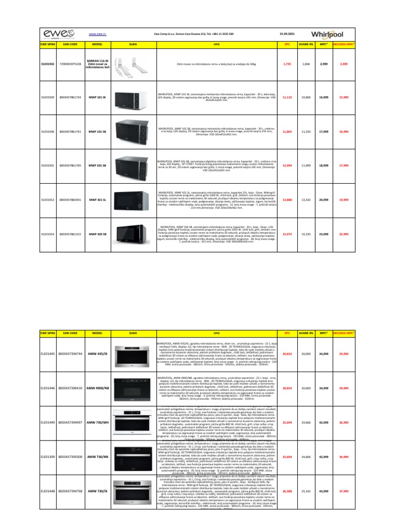 Whirlpool I Beko Mwo - 15.09. - 1 | PDF