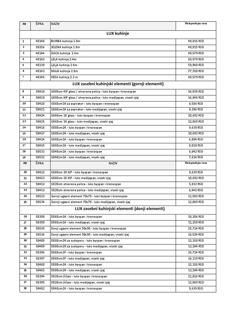 Atrium Cenovnik JUL 2021 Salon KULA | PDF