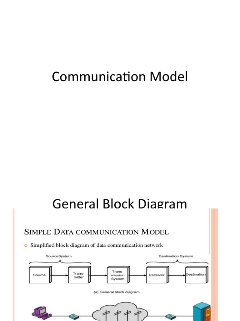 Communication Model | PDF | Internet Protocol Suite | Osi Model