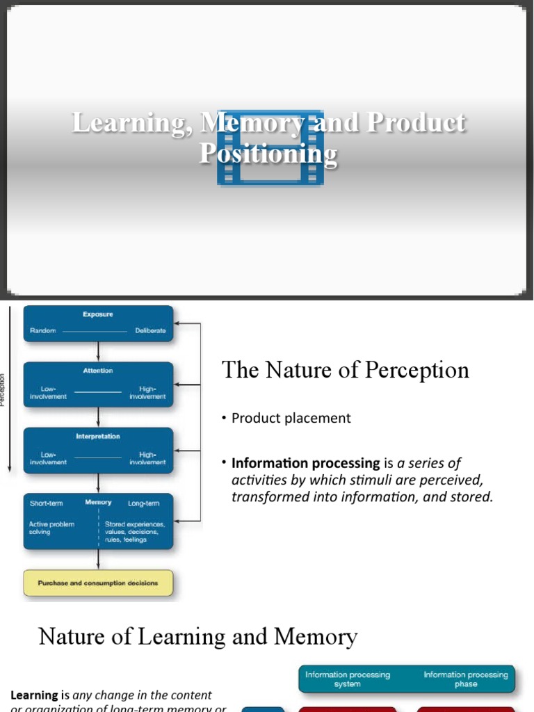5 2021 Learning, Memory and Product Positioning | PDF | Learning | Memory