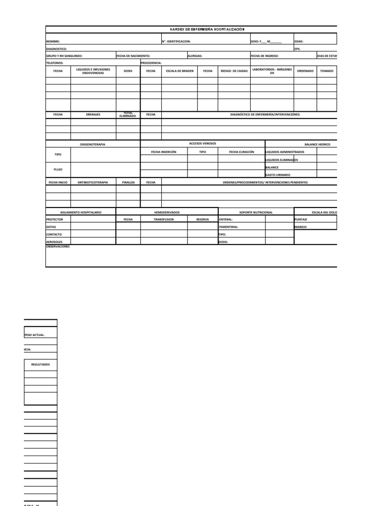 Kardex Enfermería | PDF | Medicina CLINICA | Especialidades Medicas