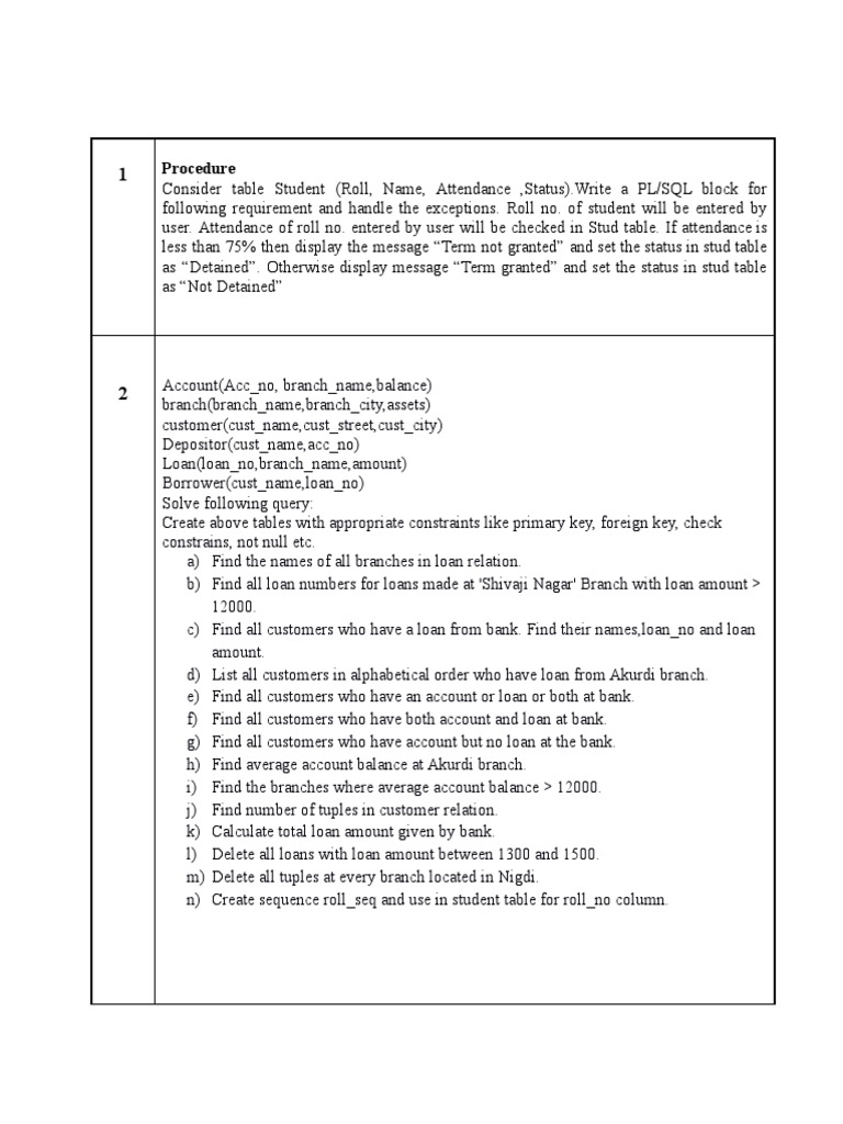 DBMS Exam Chits | PDF | Database Index | Information Technology Management