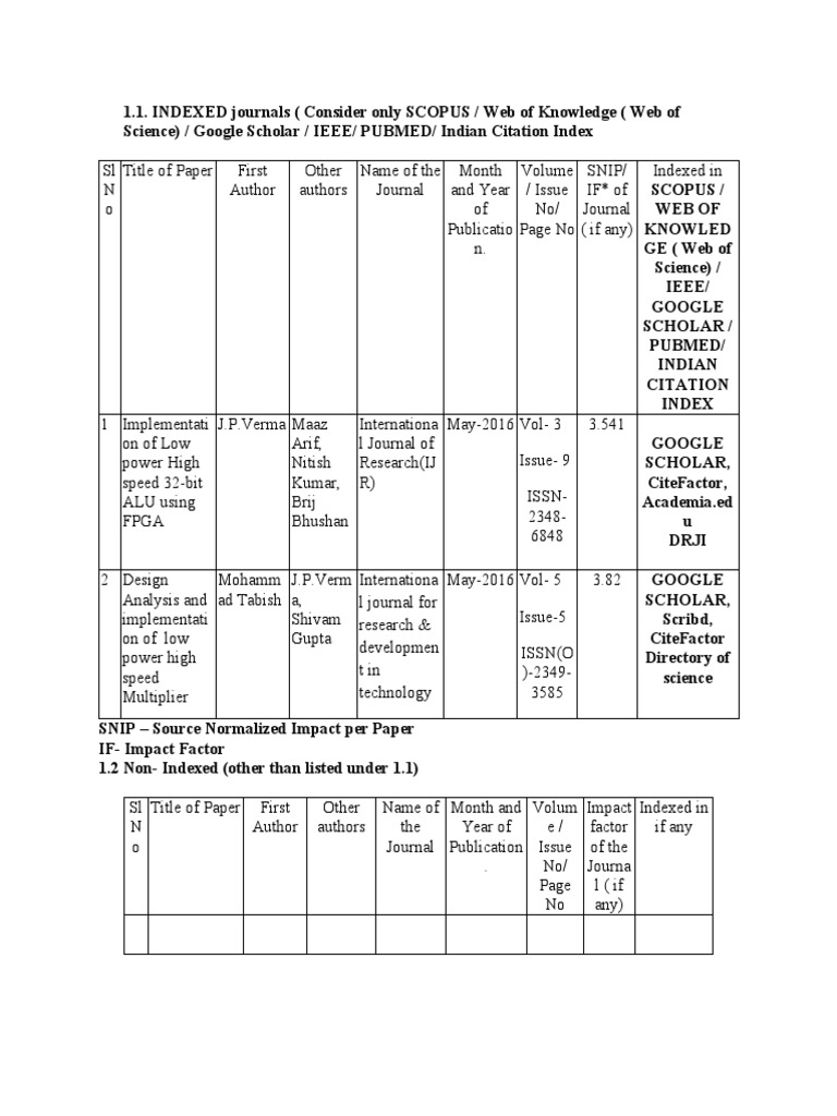 Annual Report JP-VERMA | PDF | Information Science | Evaluation Methods