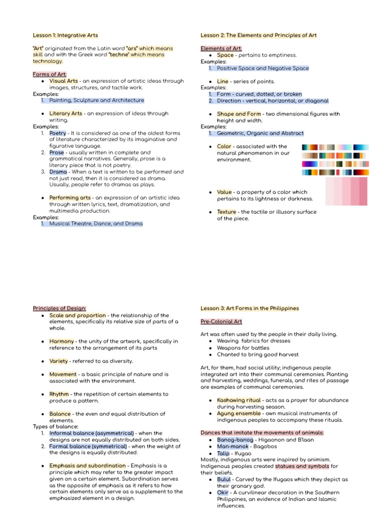 CPAR NOTES (nkm) | PDF | The Arts | Paintings