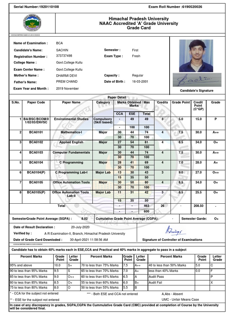 Result BCA 1st Sem | PDF