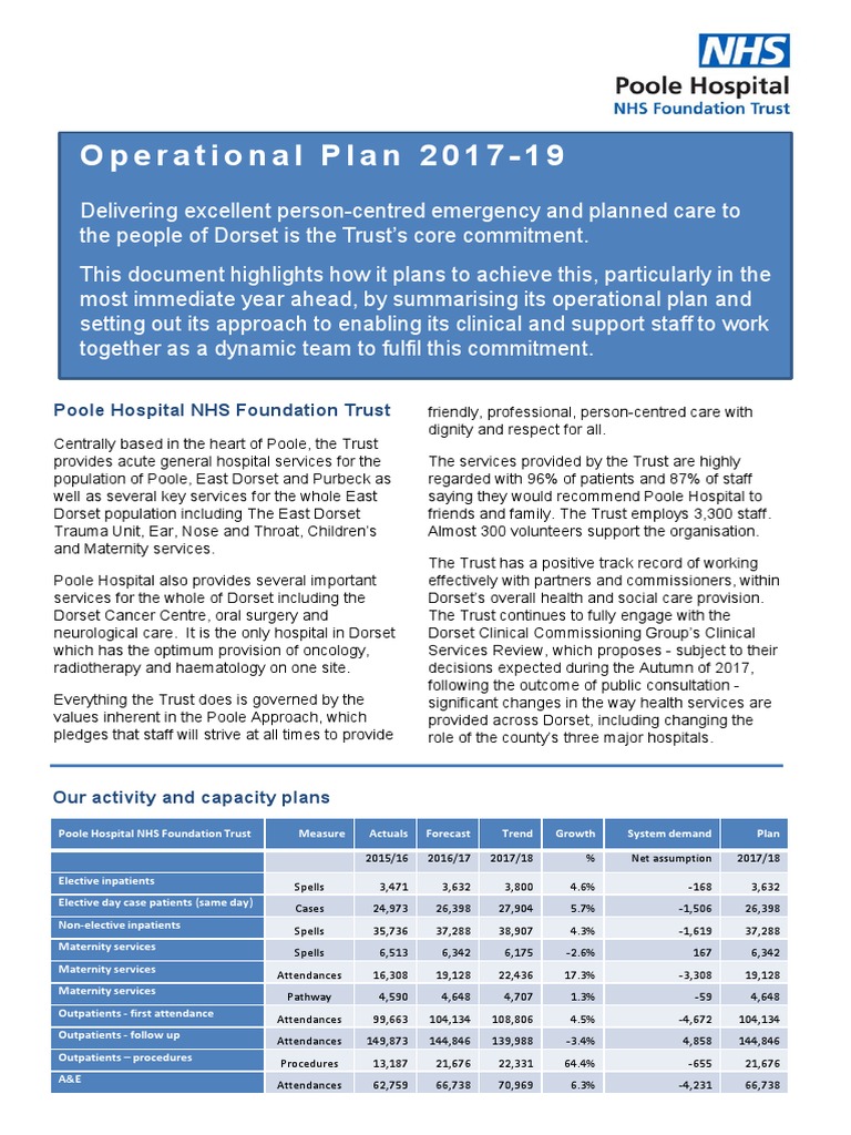 Poole Hospital Operational Plan | PDF | Hospital | Patient