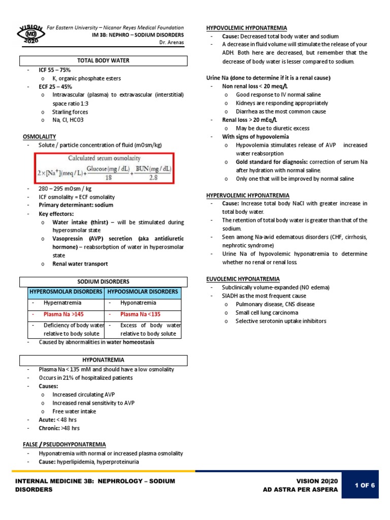 IM Nephro 3 5 Sodium Vision PDF Clinical Medicine Medical