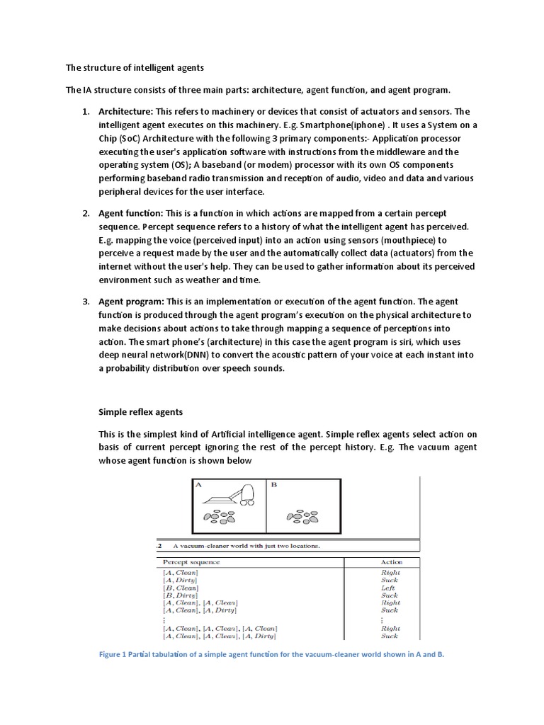 The Structure of Intelligent Agents | PDF | Utility | System On A Chip