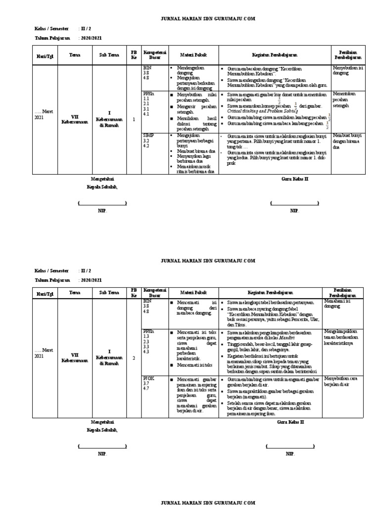 Jurnal Harian Kelas 2 Tema 7 PDF