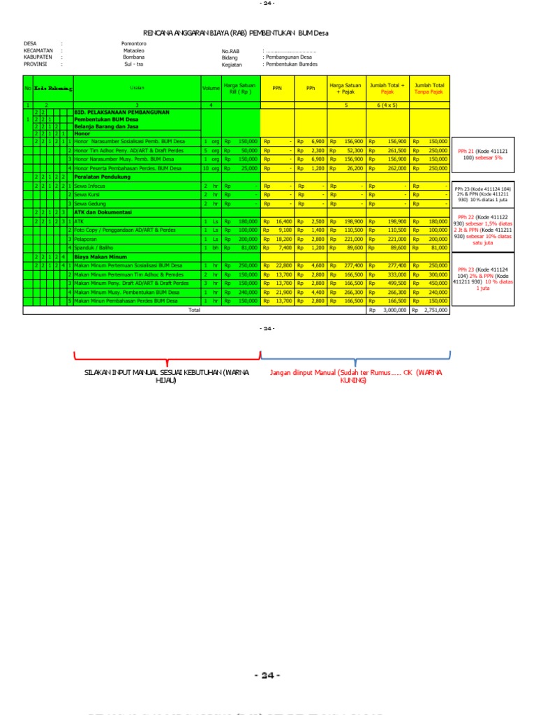 Contoh RAB Pembentukan BUM Desa | PDF