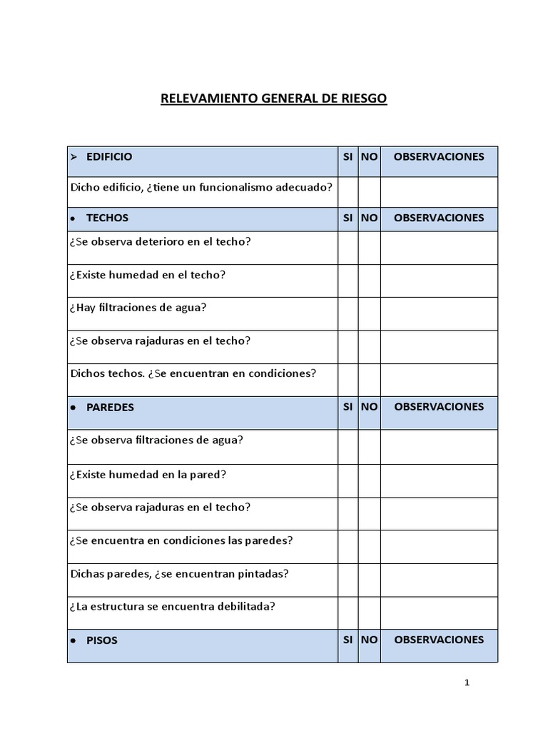 Check List Escuela | PDF
