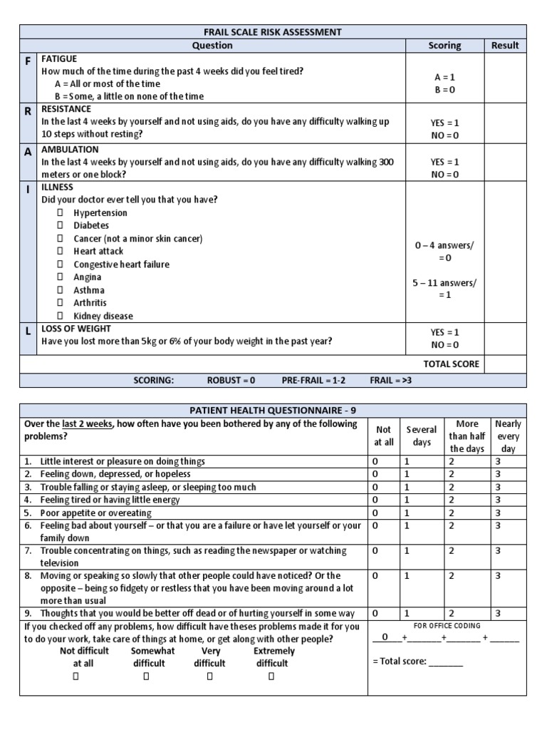 Geria Assessment Tools | PDF | Body Mass Index | Dementia