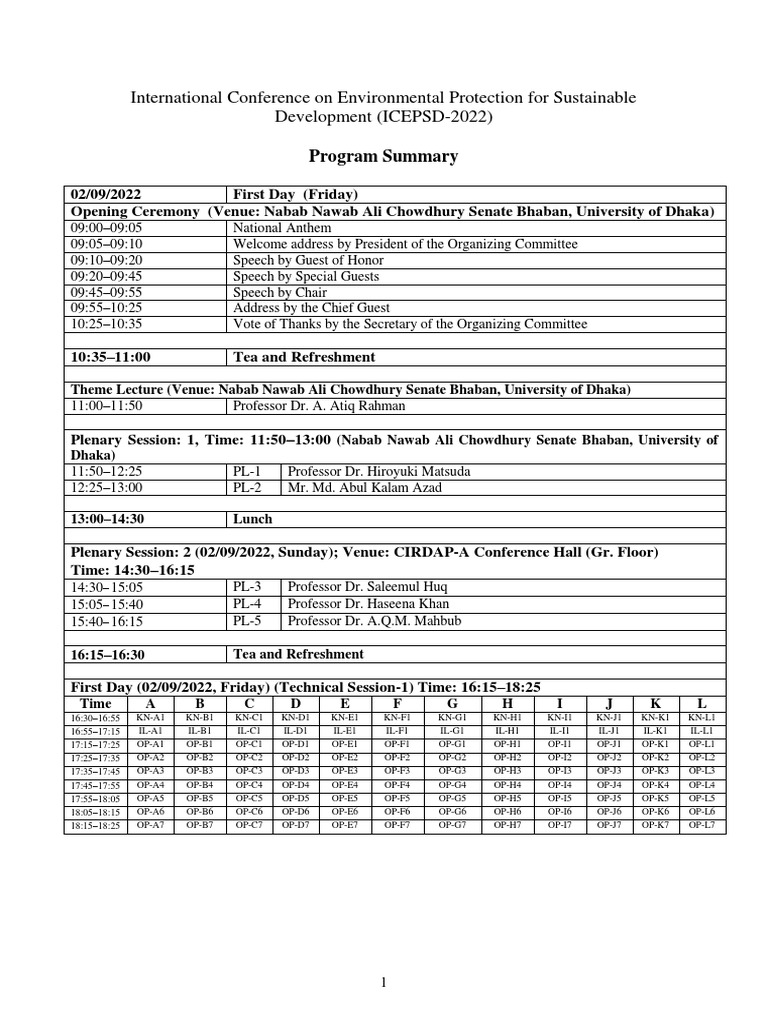 ICEPSD 2022 Total Program Final | PDF