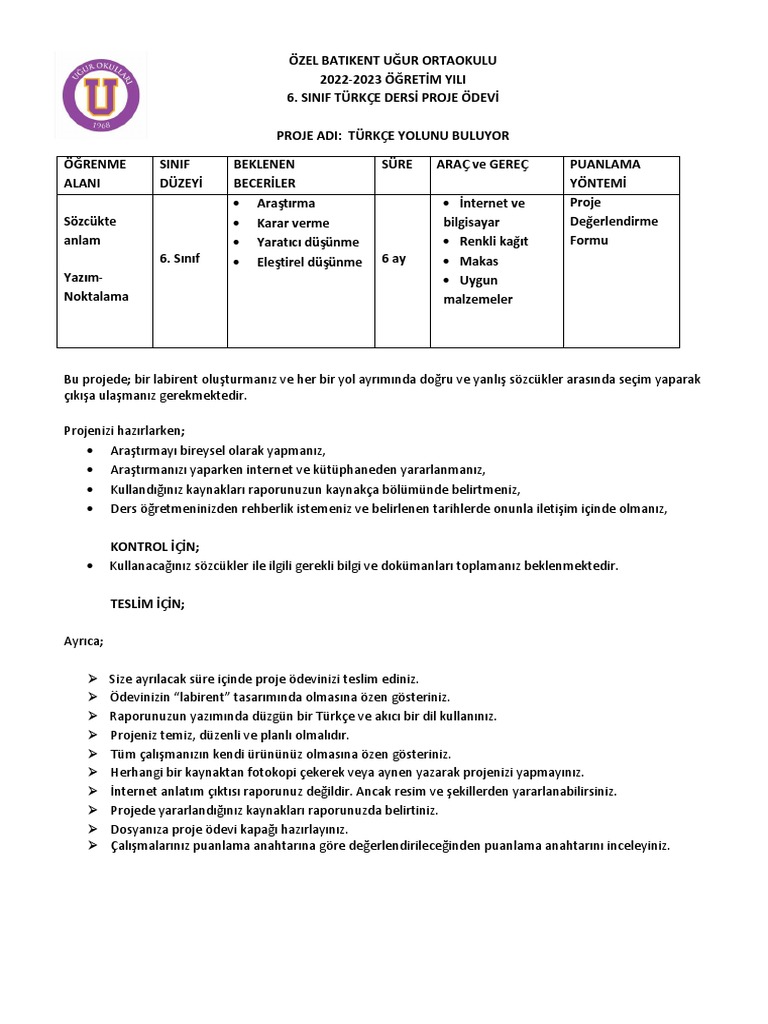 Sinif Proje Ders Konulari | PDF