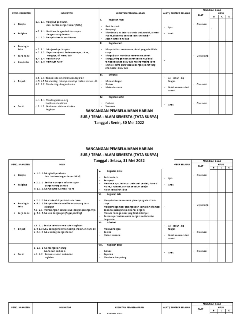RPPH - 30 Mei-3 Juni 2022 - RPPM - Minggu Ke-17 - Alam Semesta - Smt2 | PDF