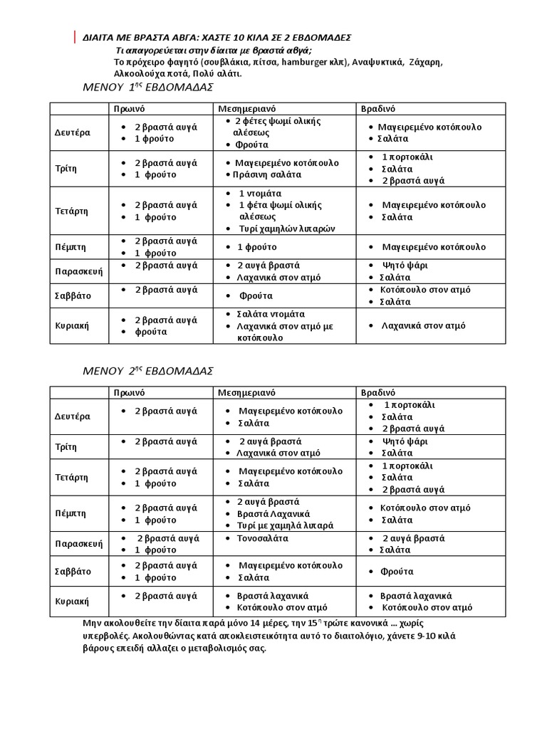 ΔΙΑΙΤΑ ΜΕ ΒΡΑΣΤΑ ΑΥΓΑ | PDF