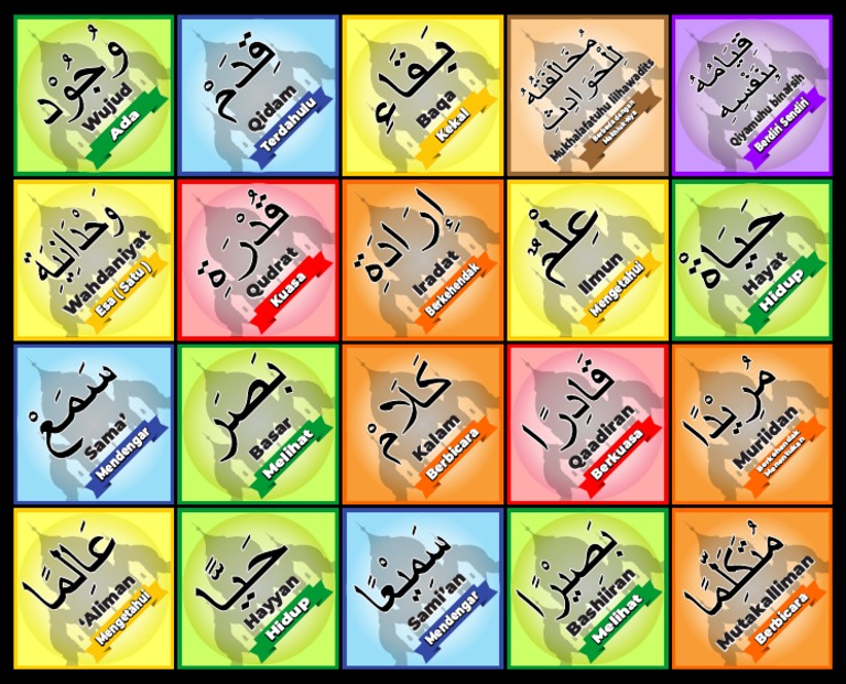 20 SIFAT ALLAH Vektor Terbaru | PDF