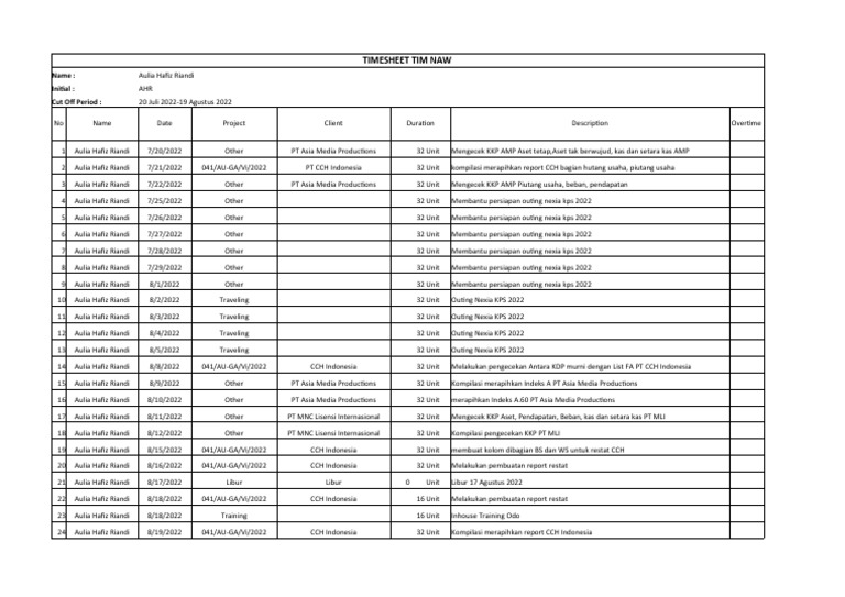 Rekap Timesheet Tim Juli 2022-Agustus 2022 | PDF