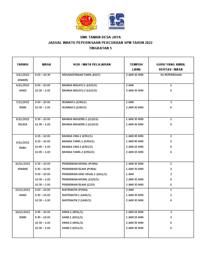 SCHEDULE OF TRIAL SPM 2022 EXAMINATIONS | PDF