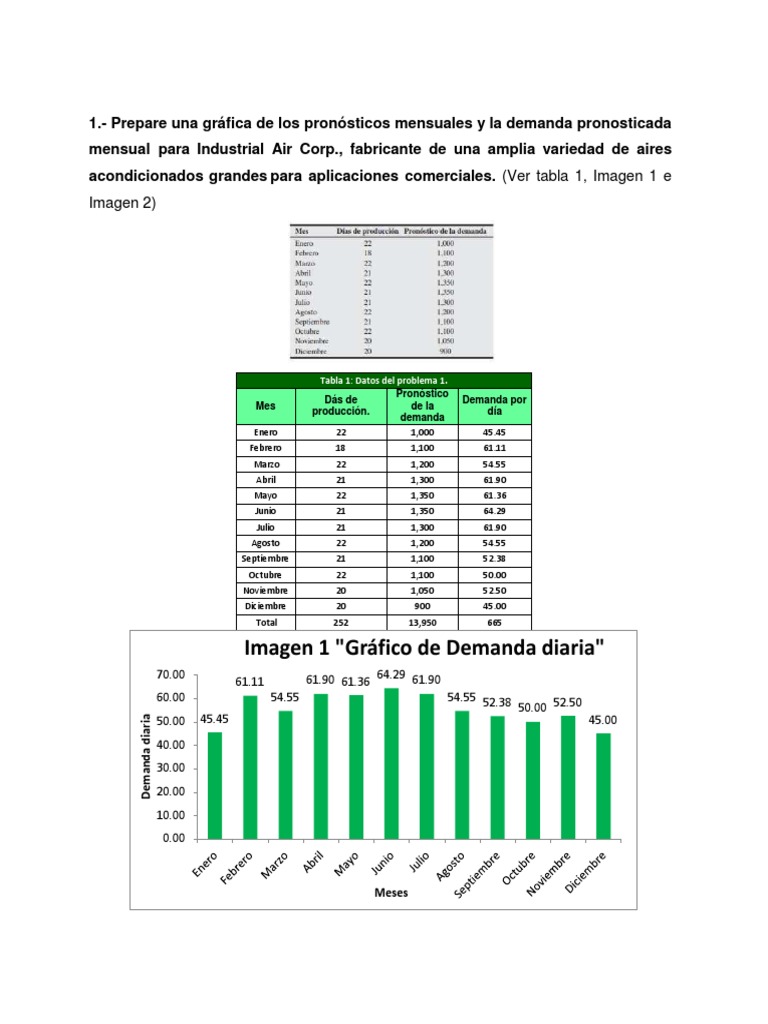 Tarea 5 | PDF | Predicción