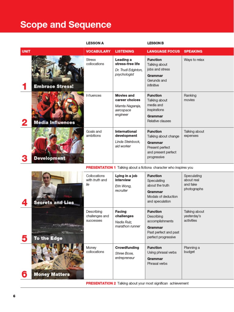 Scope and Sequences | PDF | Linguistics | Cognitive Science