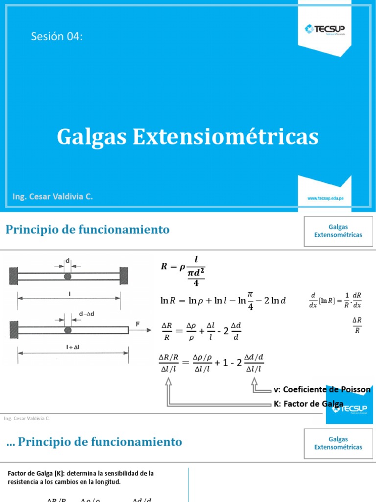 04 - Galgas Extensiométricas | PDF | Resistor | Física Aplicada e ...