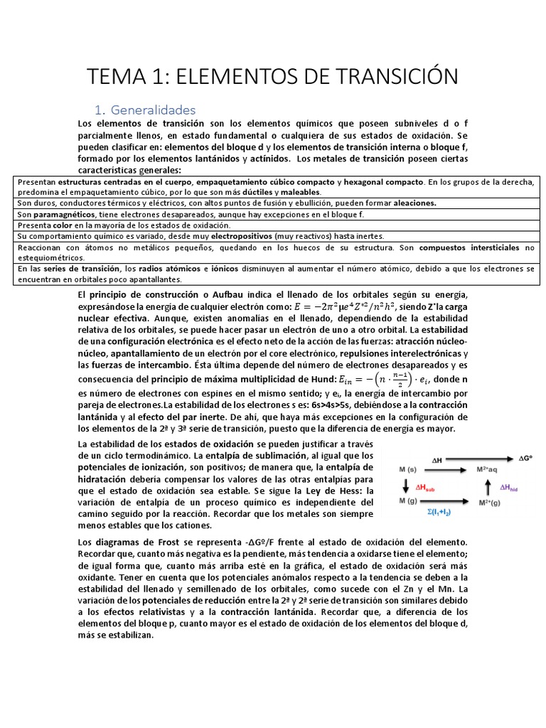 Inorg t1 | PDF | Metales de transición | Magnetismo