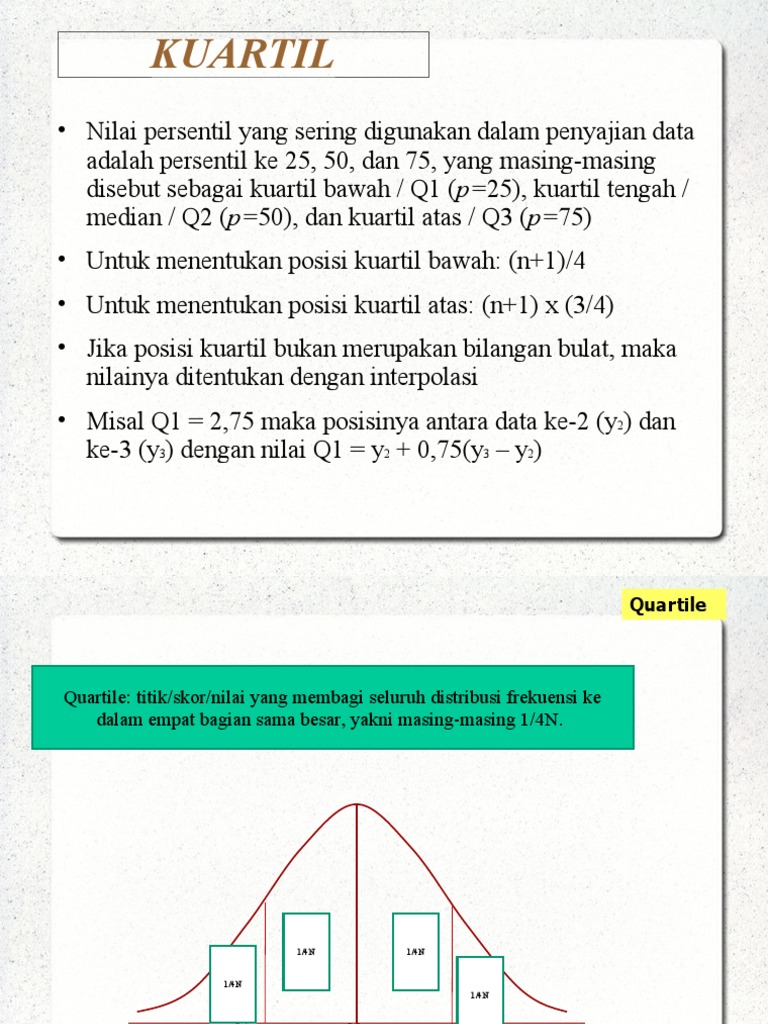 Ukuran Penyebaran Data 25-9-12-1 Leni Fix | PDF