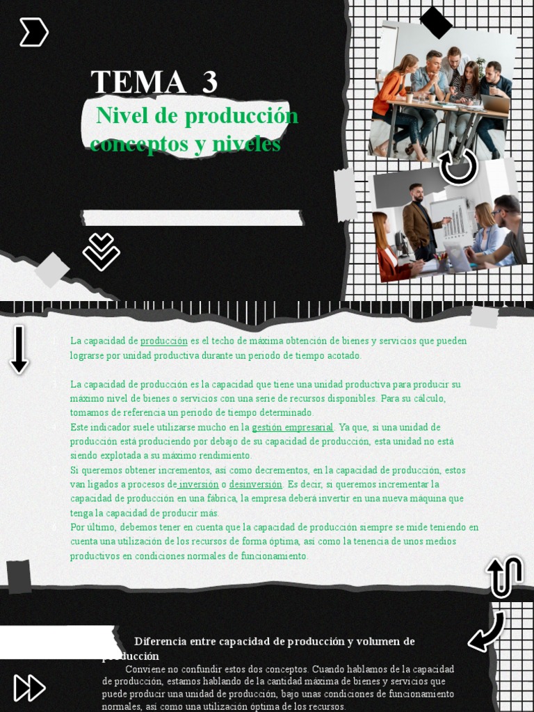 MODULO TEMA 3 NIVEL DE PRODUCCION Y CAPACIDAD PRODUCTIVA (Autoguardado) | PDF | Producto ...