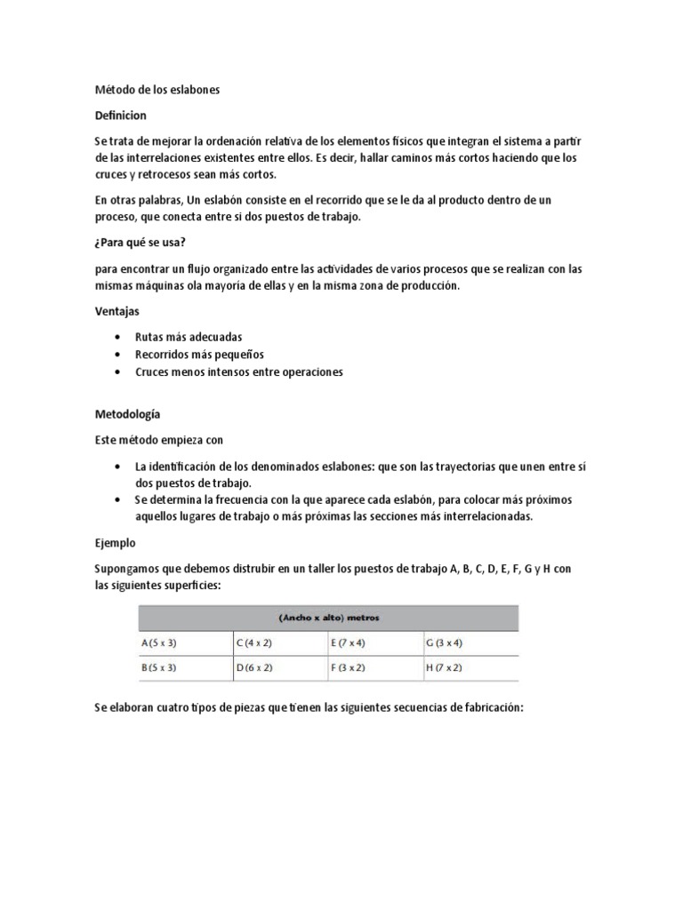 Método de Los Eslabones | PDF
