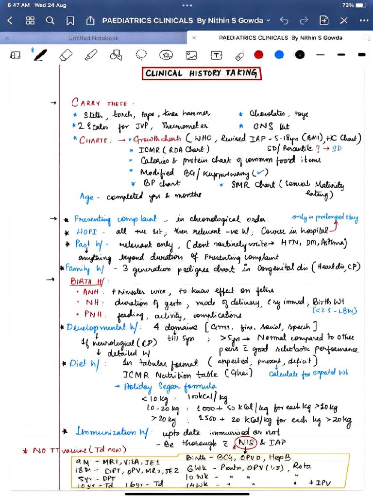 Pediatrics Case Notes | PDF