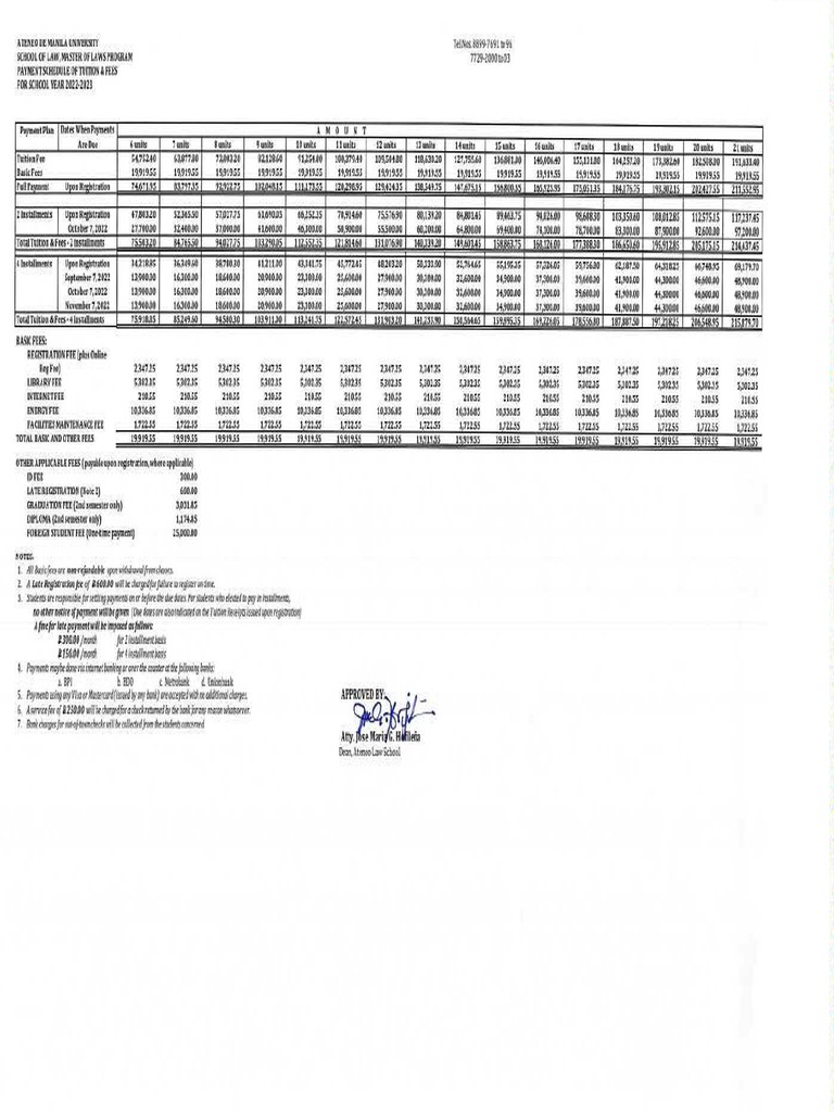 AY 22-23 LLM Approved Tuition and Fees | PDF